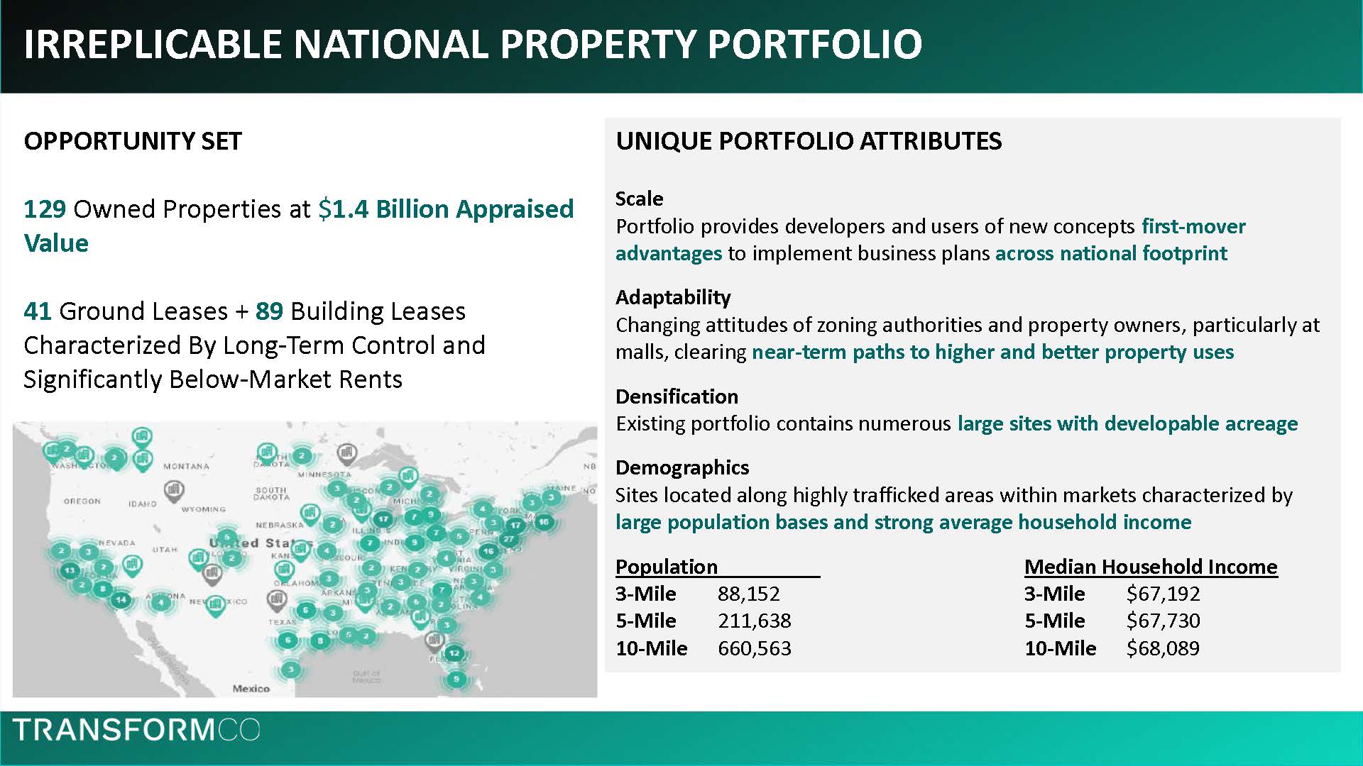 News – Transformco Properties