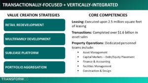 News – Transformco Properties