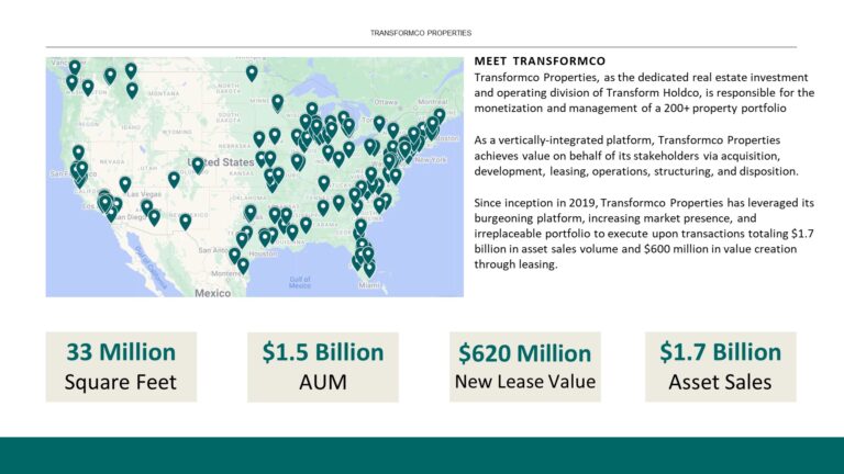 About Us – Transformco Properties