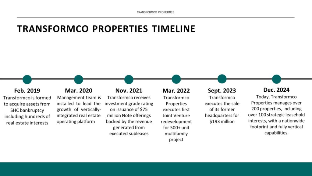 About Us – Transformco Properties