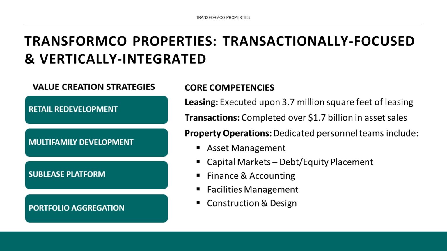 About Us – Transformco Properties