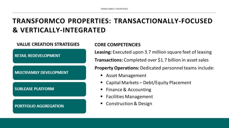 About Us – Transformco Properties